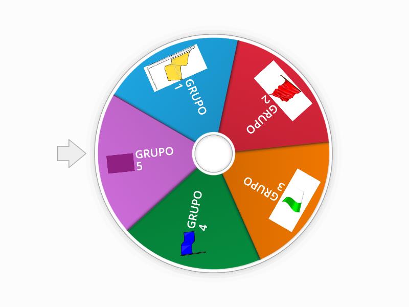 ARMANDO GRUPOS DE TRABAJO/ COLOR DE BANDERA - Random wheel