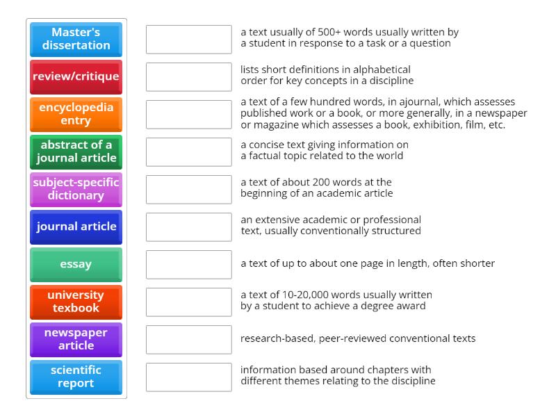 Types of Academic Texts - Match up