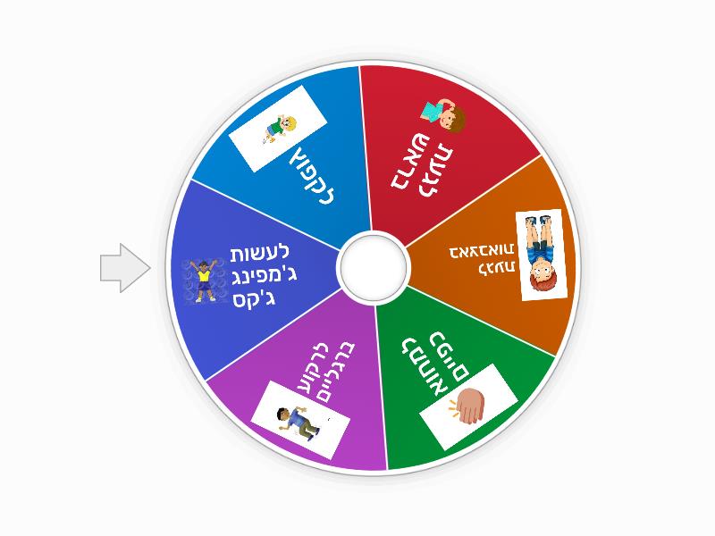 Syllable Wheel for Phonological Awareness - Hebrew - Spin the wheel