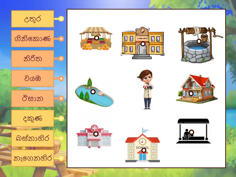 dishaa - Labelled diagram
