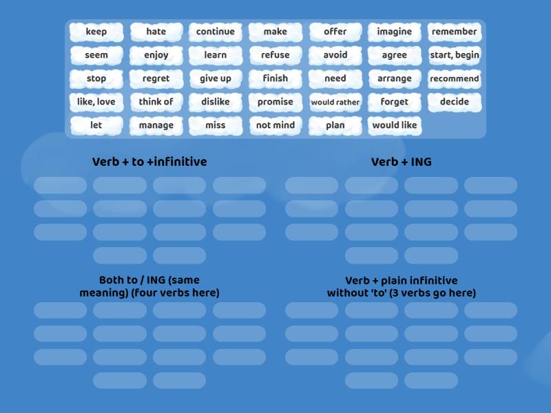 B1 9B Verb patterns - Group sort
