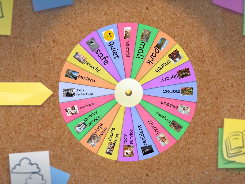taboo - hotel/city and towns - Random wheel