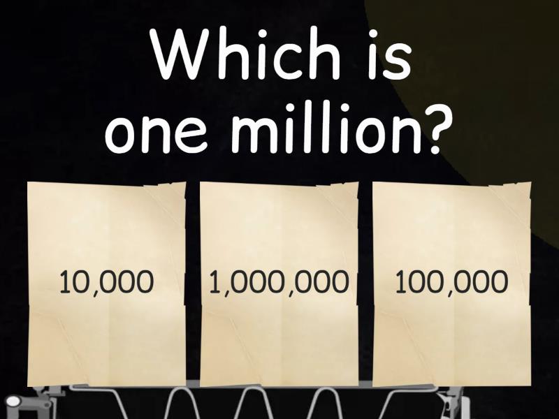 Fractions of a million - Quiz