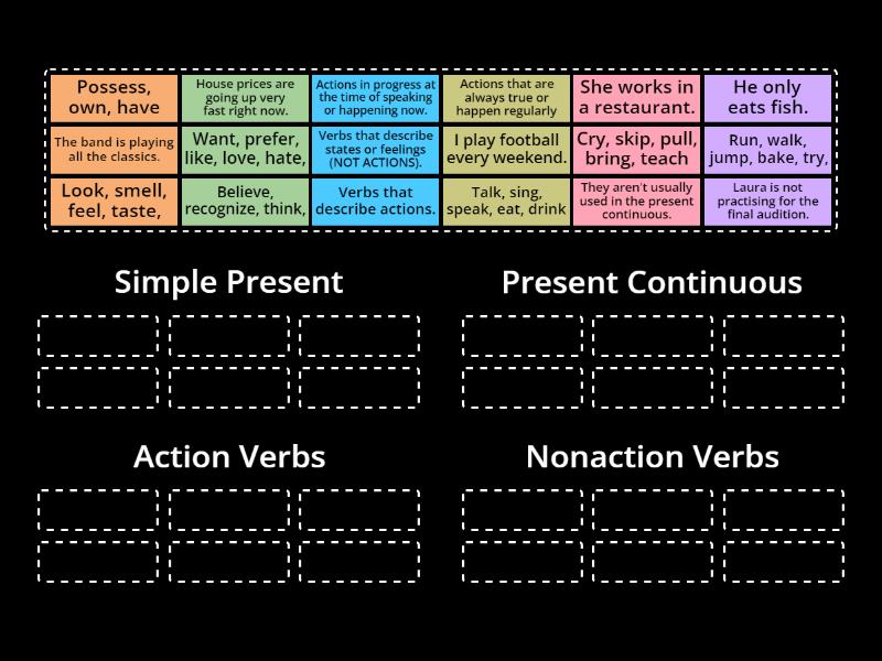 File 1A: Simple Present & Present Continuous - Group sort