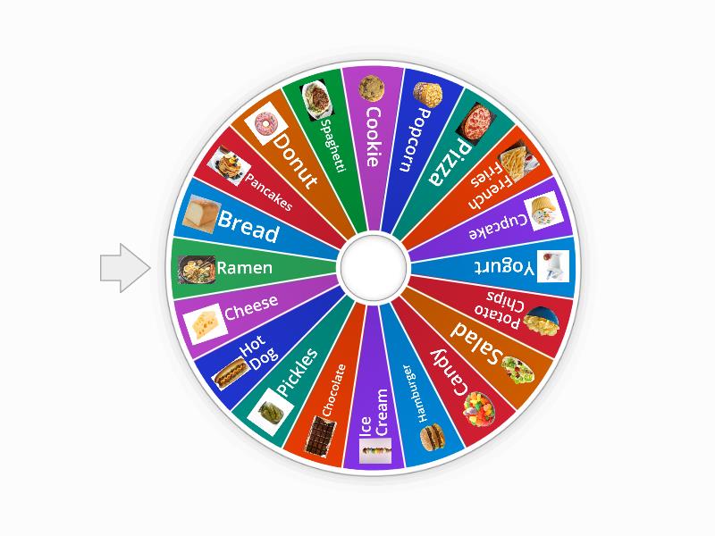 Food - Spin the wheel
