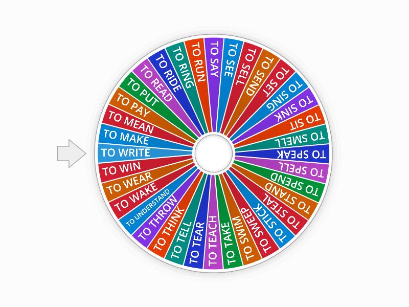 Irregular Verbs (2) - wheel - Spin the wheel