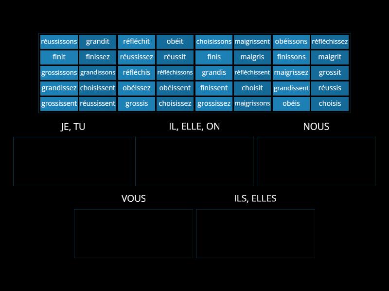 Chemins 1 - Structures 4B.2 - Les verbes réguliers en -IR - Group sort