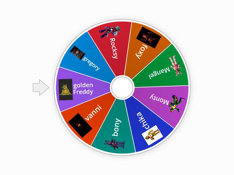 Fnaf - Spin the wheel