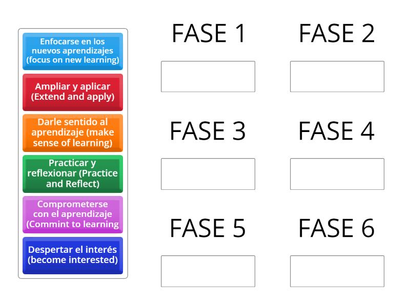 Seis fases del aprendizaje - Group sort