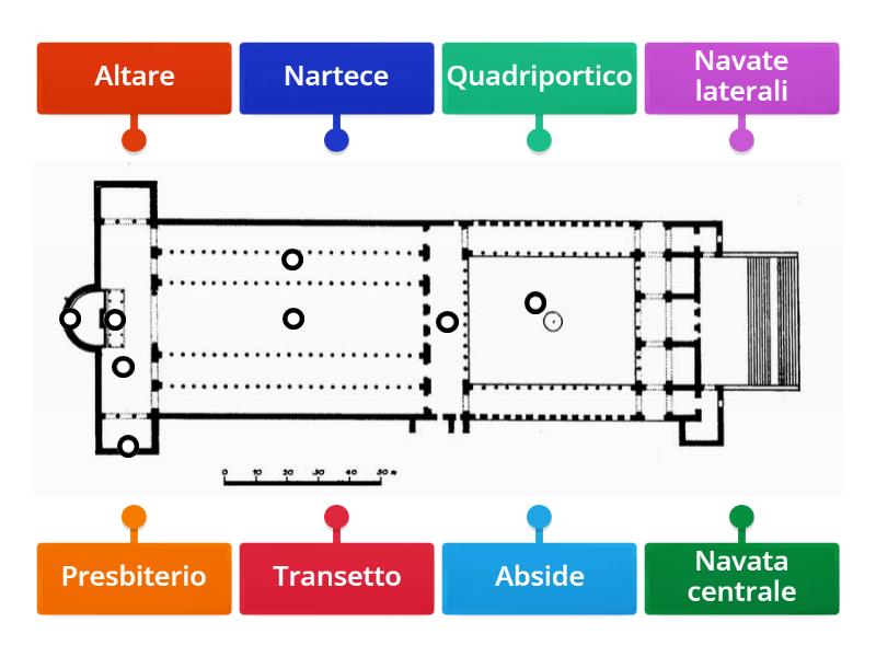 Pianta basilica paleocristiana - Labelled diagram