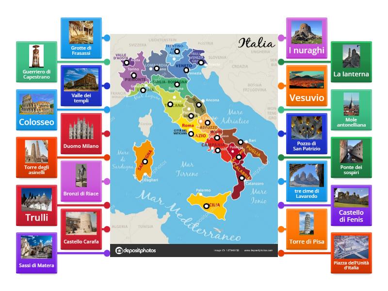 Simboli delle regioni italiane - Labelled diagram