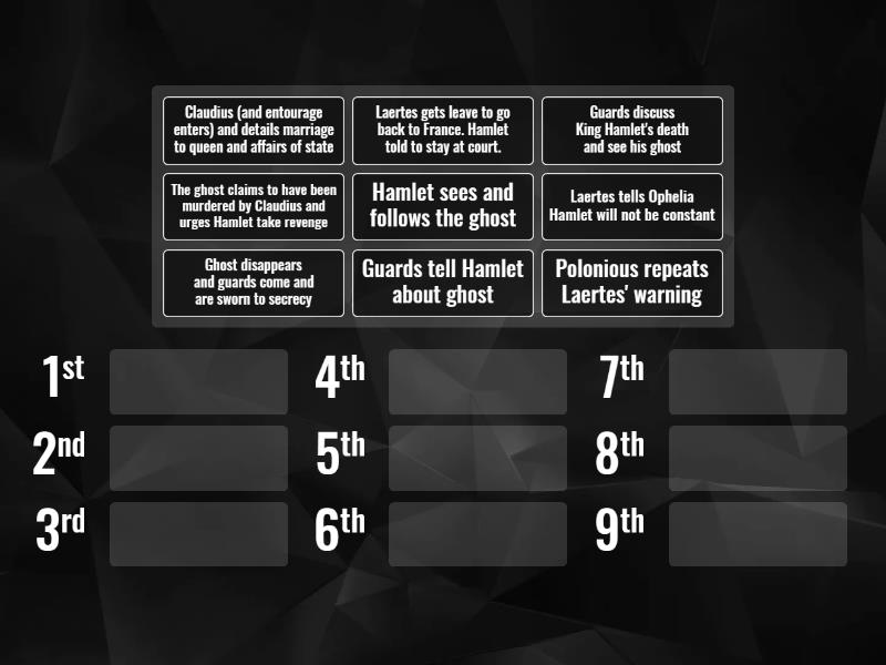 Hamlet Act 1 - Rank order