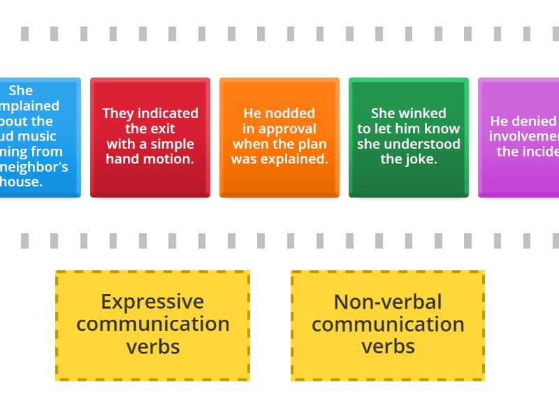 Sorting sentences with Expressive communication verbs - Speed sorting