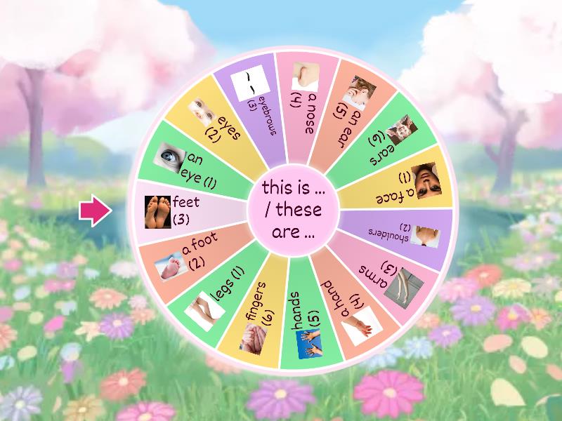 FF1 unit 3 L3 board game - Random wheel