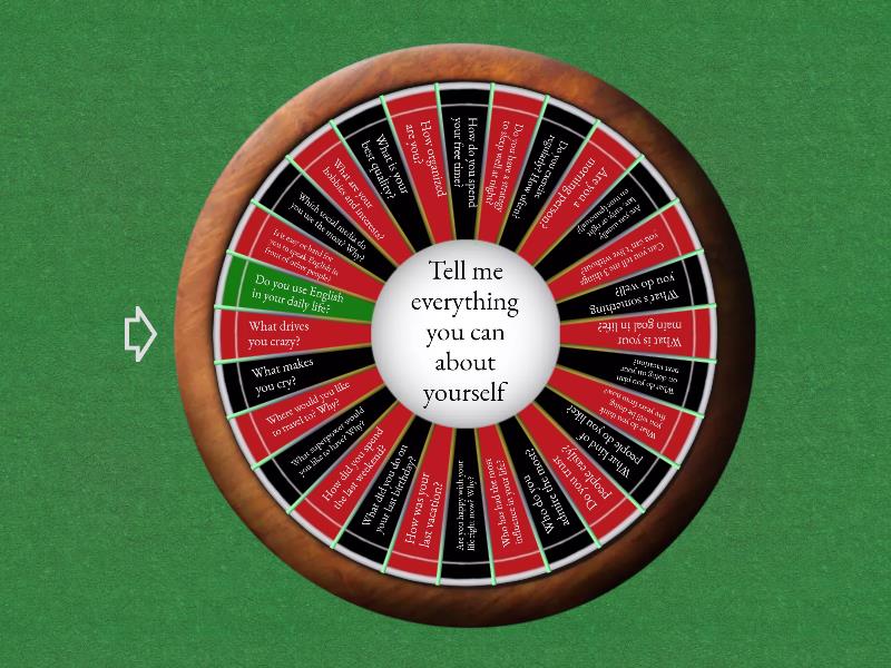 Speaking time: Conversation Starters - Spin the wheel