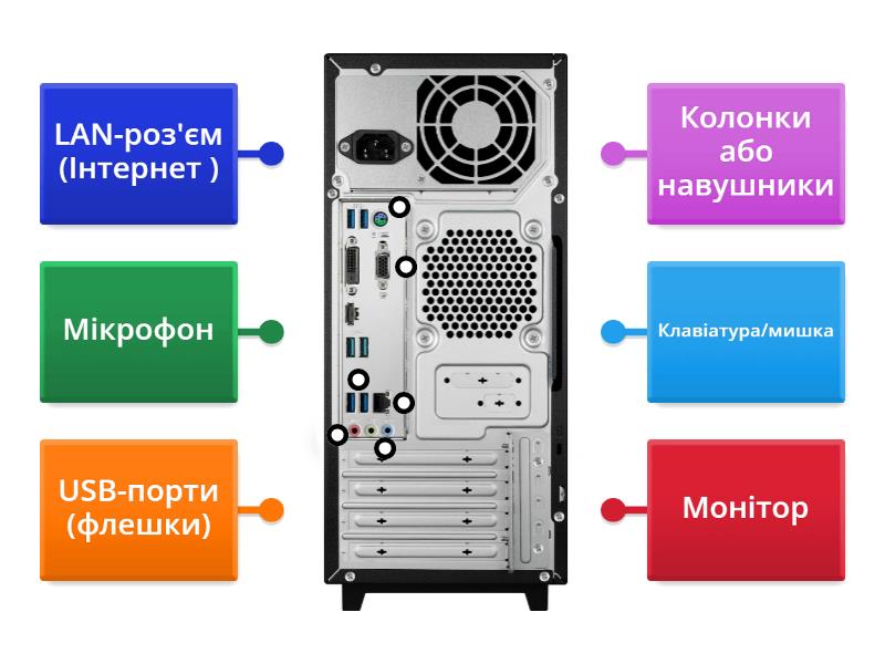 5-А - 21/02 Системний блок - Labelled diagram