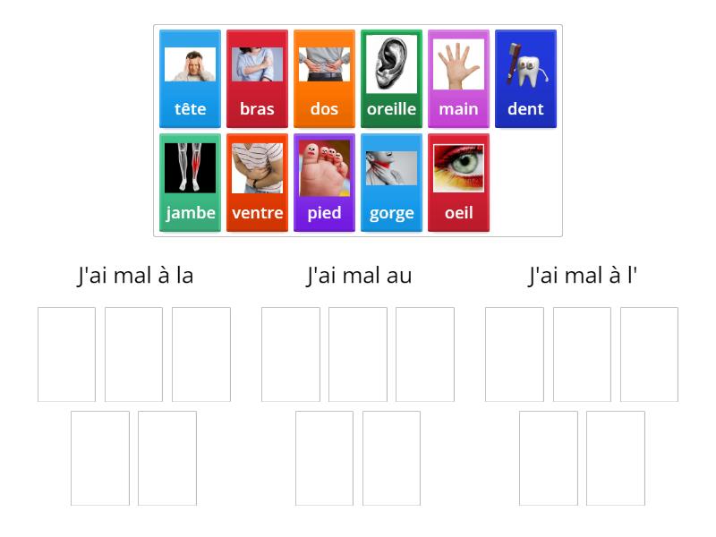J'ai mal ... - Group sort