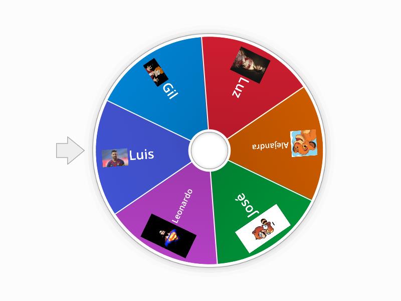 Ruleta roles y responsabilidades - Spin the wheel