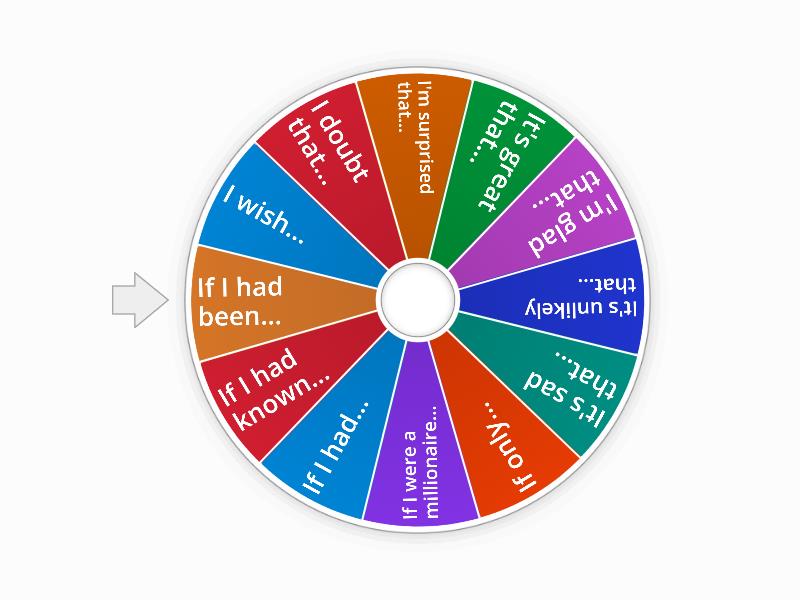 Speaking Practice about Subjunctive Part 1 - Spin the wheel