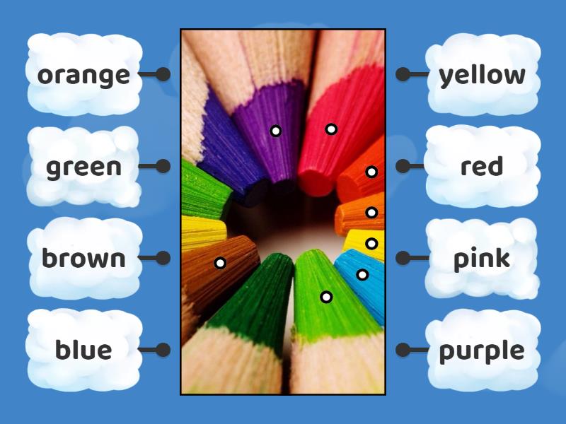 Colors - Labelled diagram