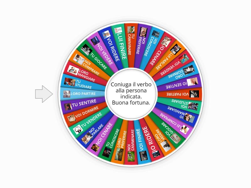 PRESENTE INDICATIVO VERBI REGOLARI - Random wheel
