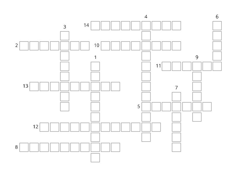 Adverbs of Manners - Crossword