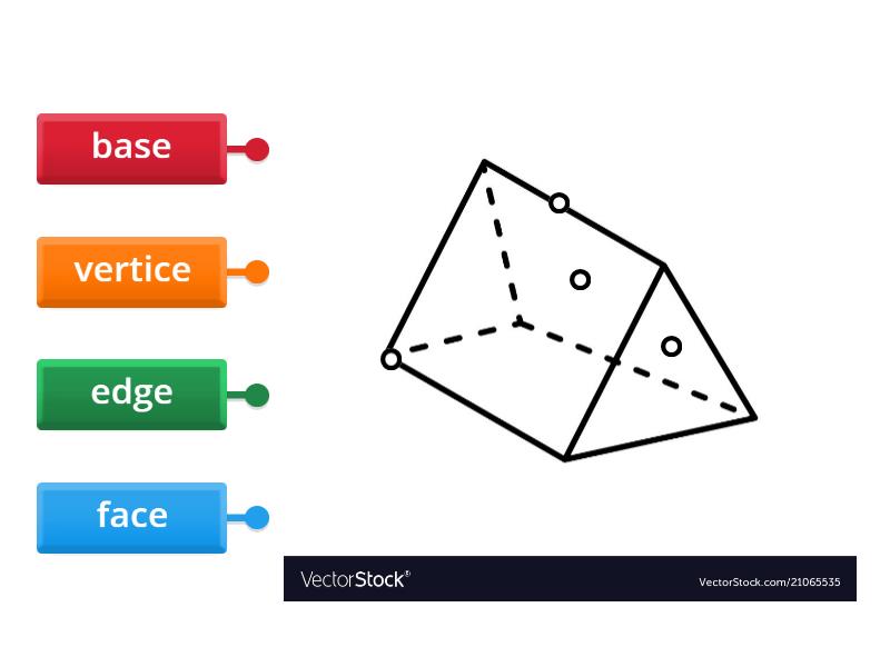 Triangluar Prism - Labelled diagram