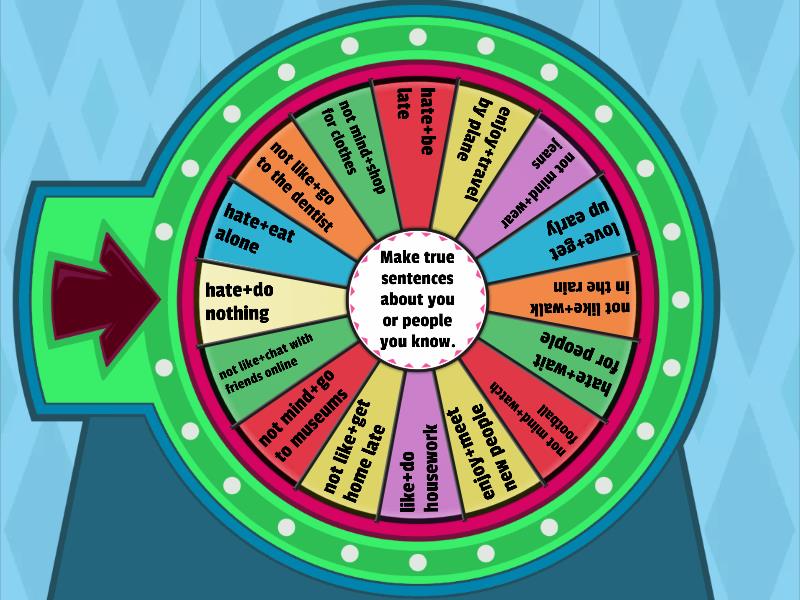 EF elementary 6B like/hate+V+ing - Spin the wheel