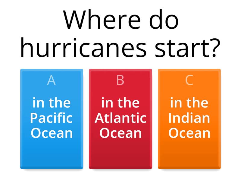 Project 4 - Unit 5 - English across the curriculum 1 - Quiz