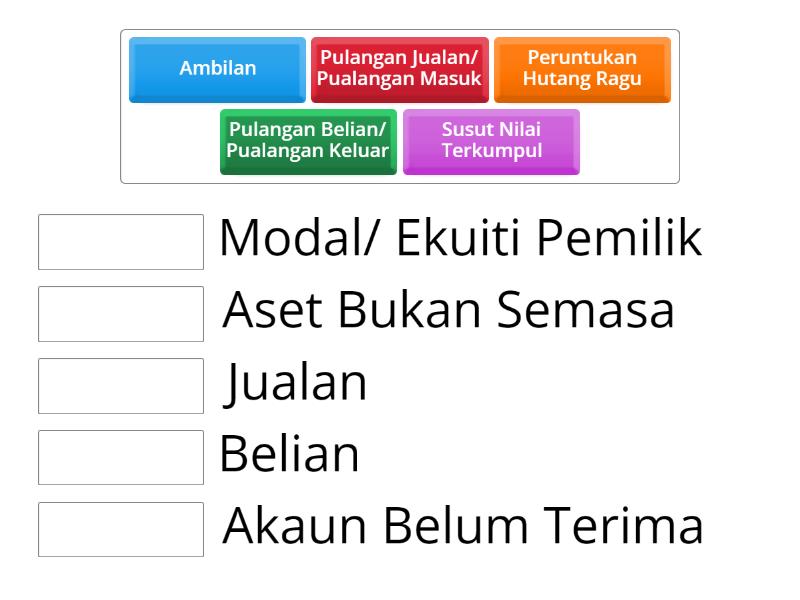 CATATAN KONTRA - Une las parejas