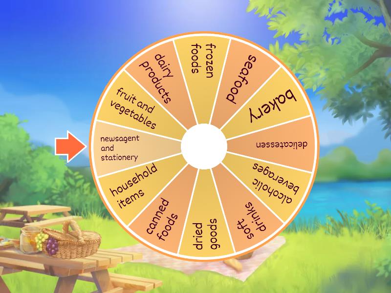 Shopping lists WHEEL - Spin the wheel