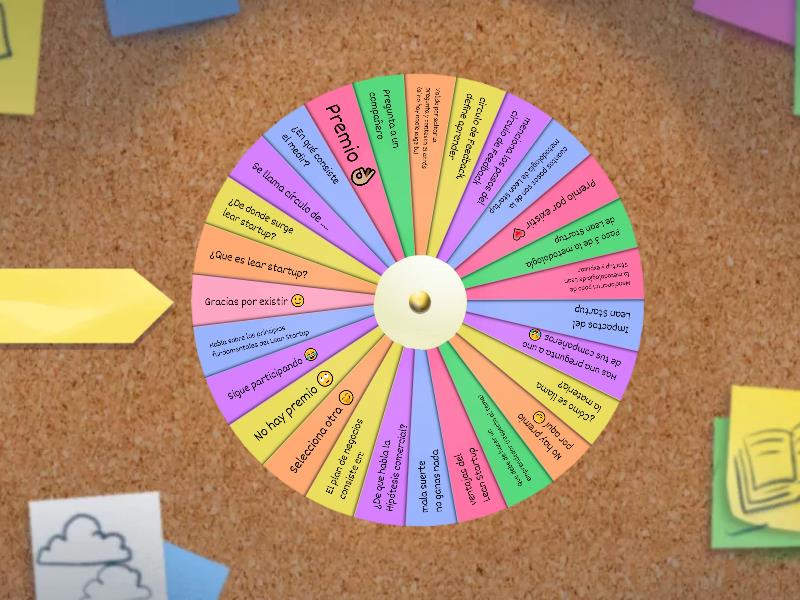 Lean startup - Spin the wheel