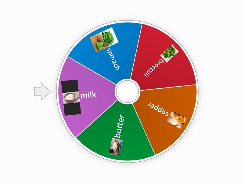 Healthy eating - Spin the wheel