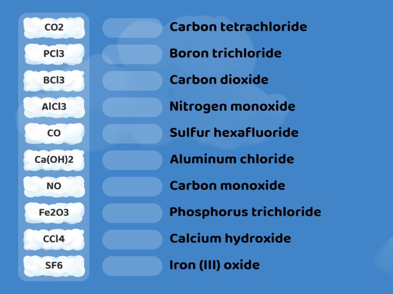 Naming Binary Compound - Match up