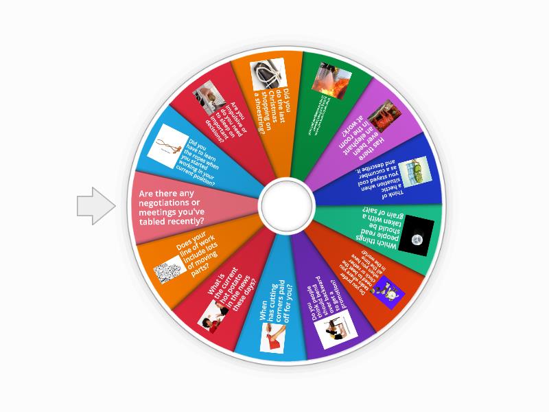 Business idioms - Random wheel