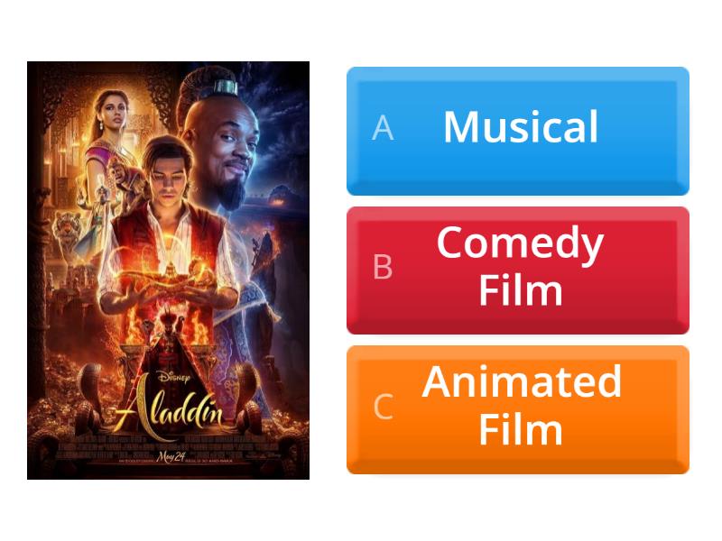 Types of Films - Examples - Quiz