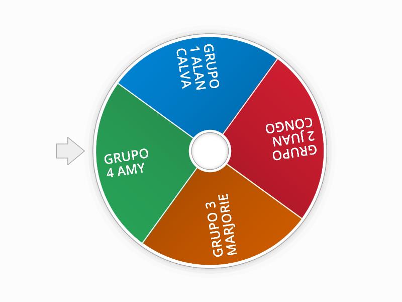 GRUPOS DE TRABAJO - Random wheel