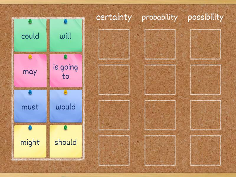 Modal verbs - Group sort