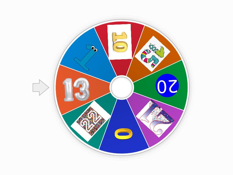 Spin numbers - Spin the wheel
