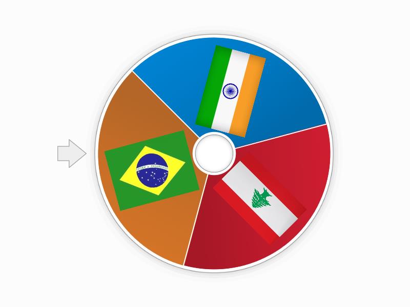 The Indian Flag - Spin the wheel