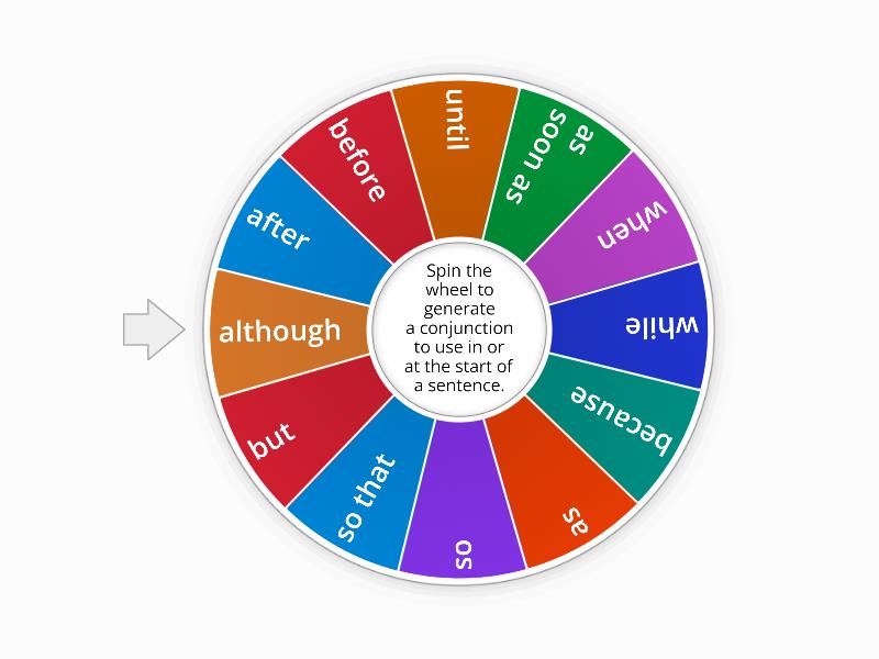 Wheel of Conjunctions - Random wheel
