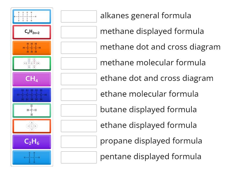 Alkanes and Formula - Match up