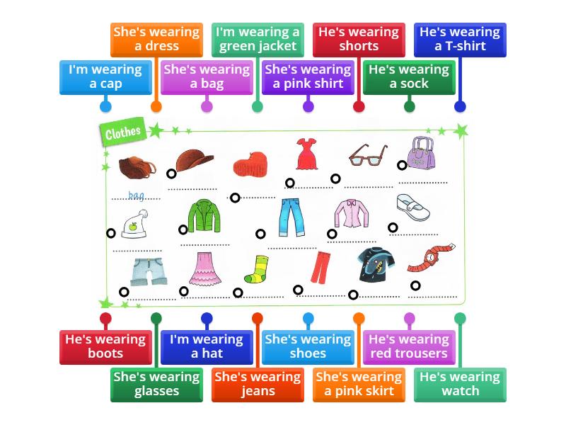 clothes - Labelled diagram