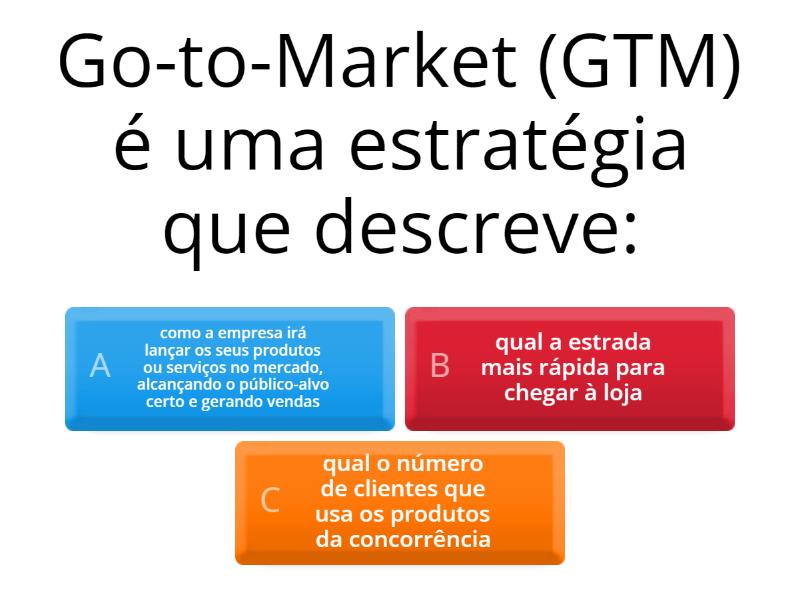 GTM - conceitos básicos - Quiz