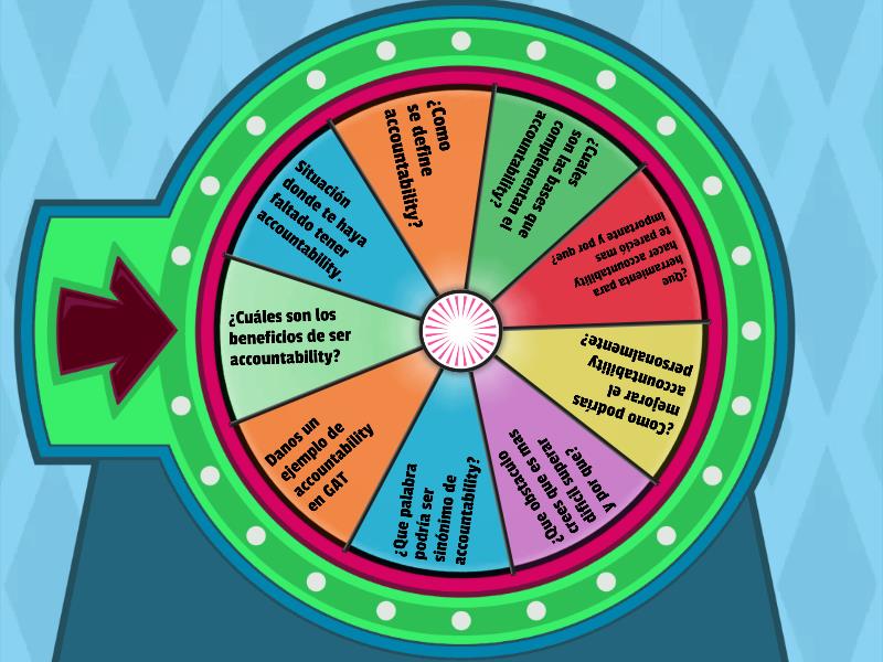 ACCOUNTABILITY - GAT - Spin the wheel