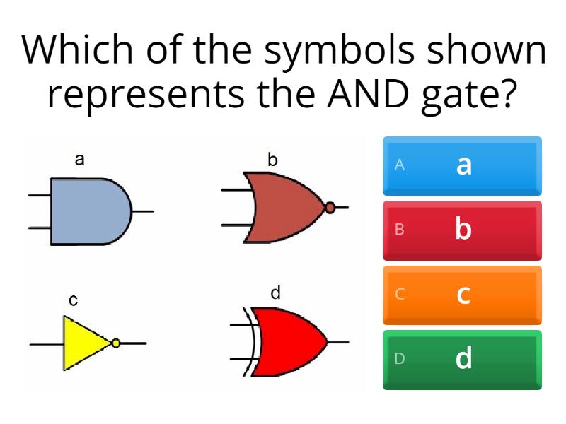 Logic Gates - Quiz