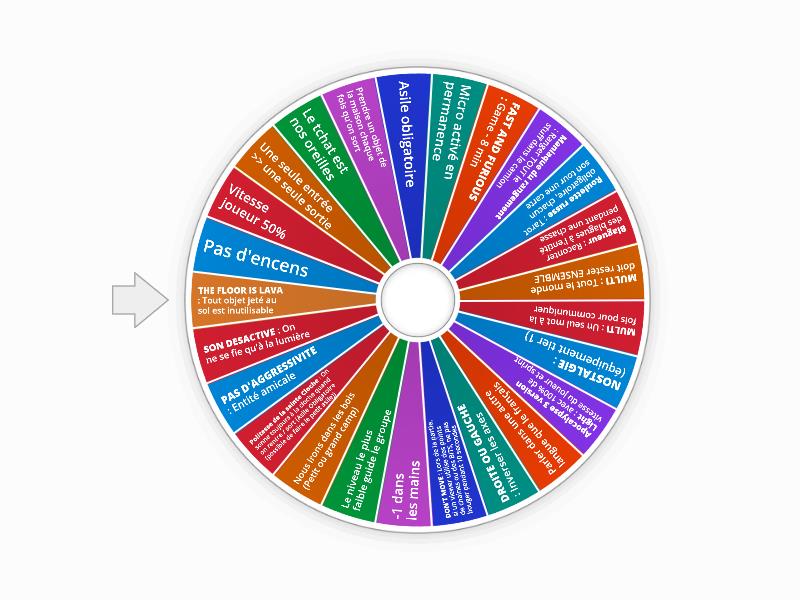 Mist'Wheel V.2 - Random wheel