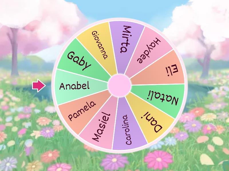 CTE 7 ma sesion - Spin the wheel