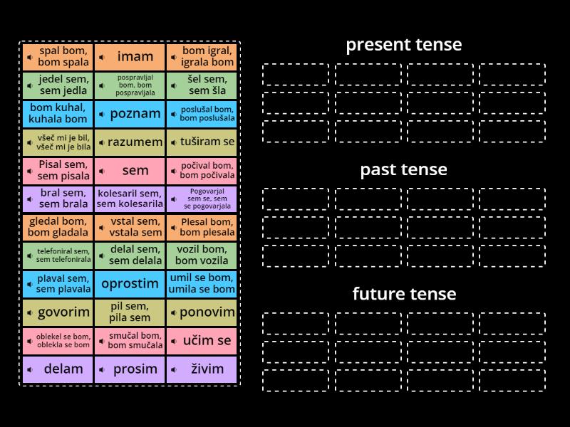 Lesson No 9: VERBS - TENSES - Group Sort - فرز المجموعات