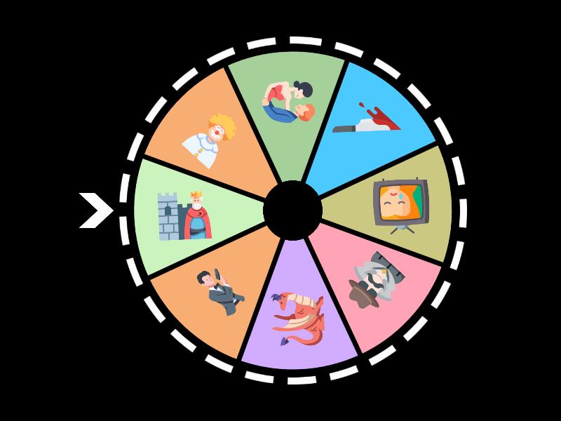 Types of movies - Spin the wheel